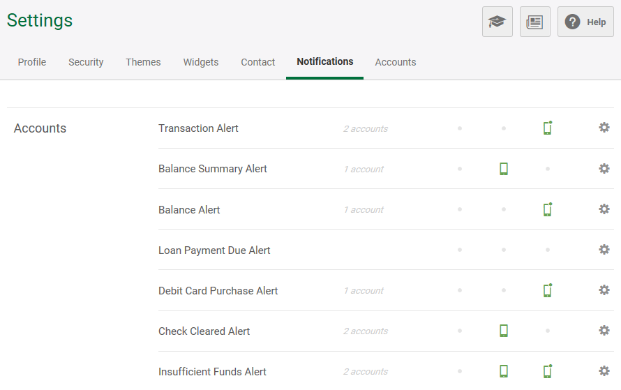 Keeping Tabs on Your Kids' Spending: Connexus Credit Union